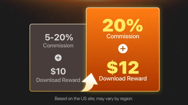 Earn Big This Black Friday 2025: TEMU Affiliate Program Rolls Out Special Upgrades | Influencers ...